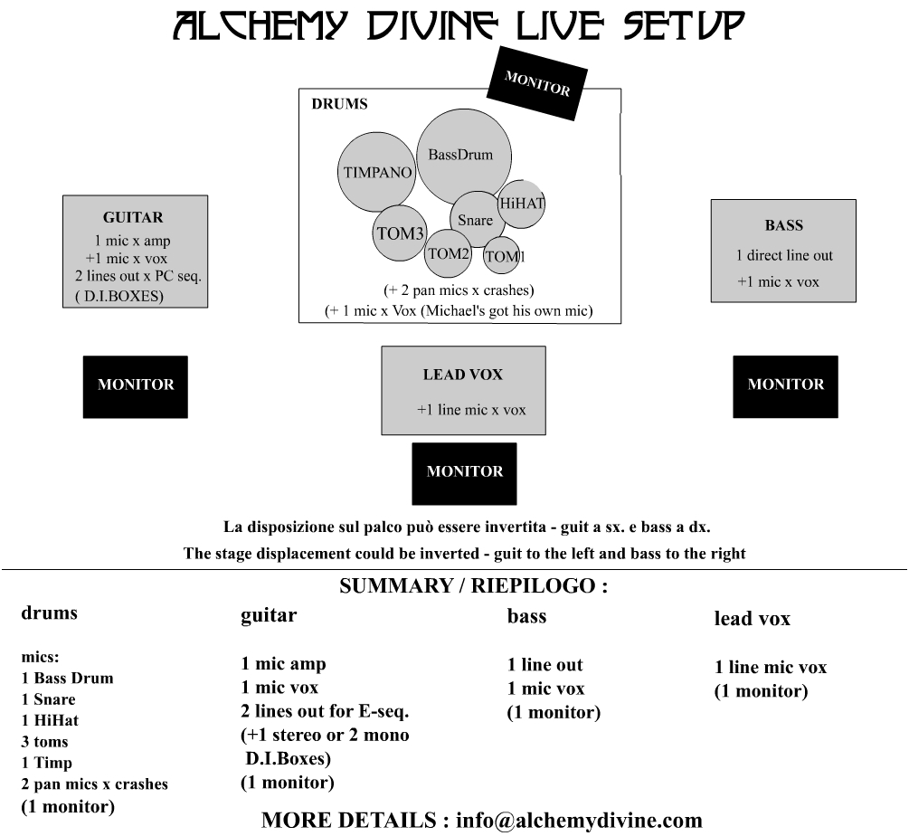 AlchemyDivine|Official Website